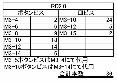 商品一覧 - RC CRAZY CUSTOMIZER 商品一覧 - RC CRAZY CUSTOMIZER
